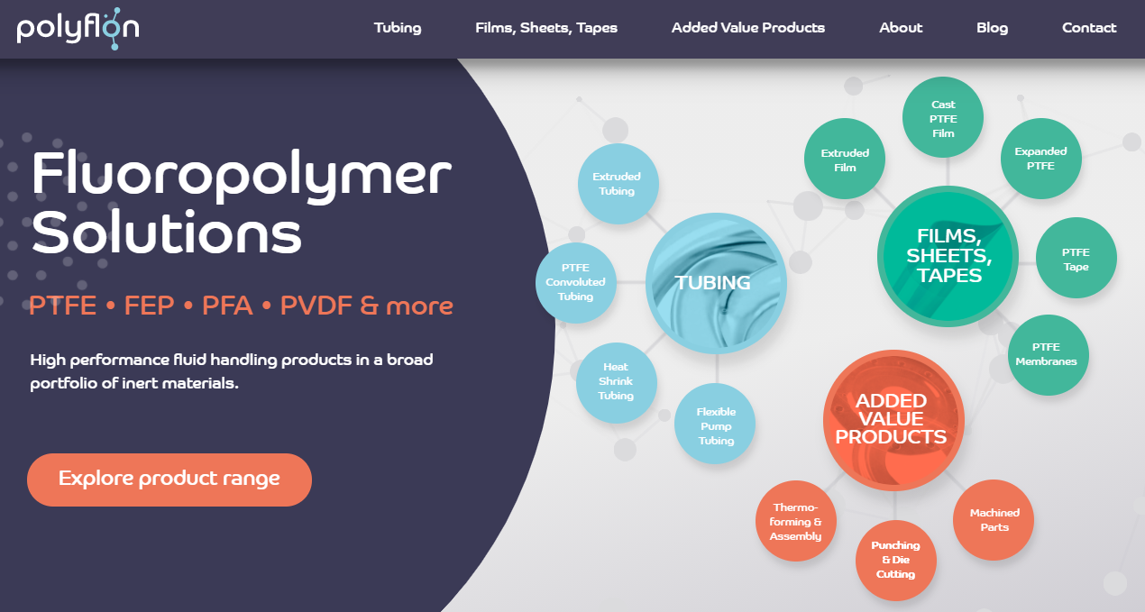 Polyflon launches new logo and website - Polyflon Technology